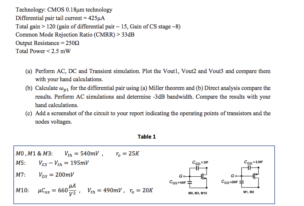 Technology: CMOS 0.18um technology Differential pair | Chegg.com