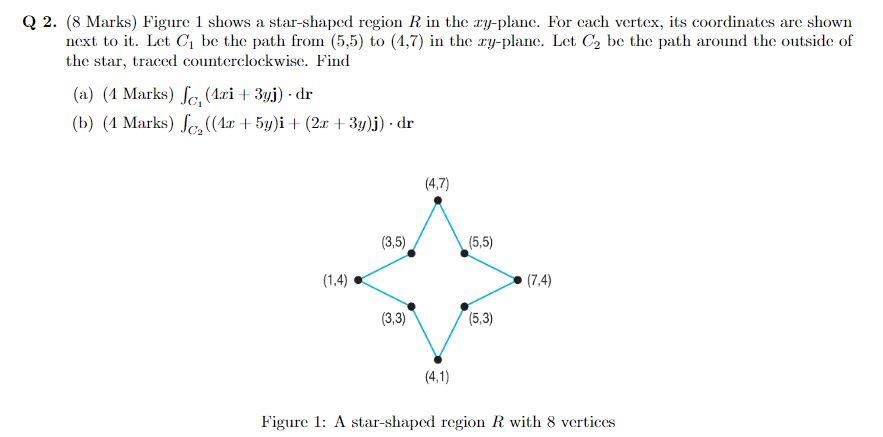 2. (8 Marks) Figure 1 shows a star-shaped region R in | Chegg.com
