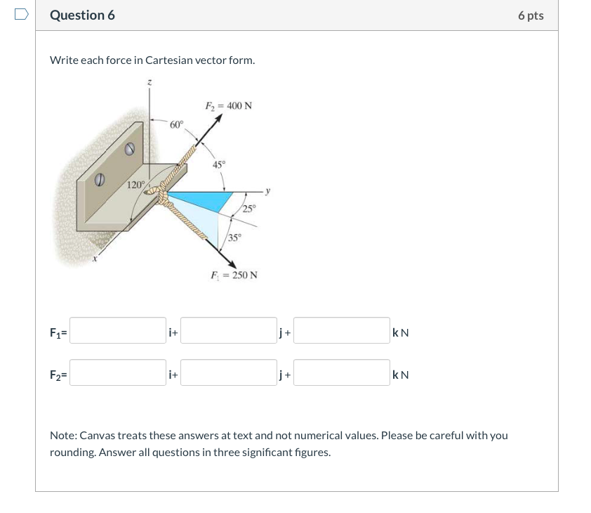 Solved Determine the resultant force as a Cartesian vector. | Chegg.com
