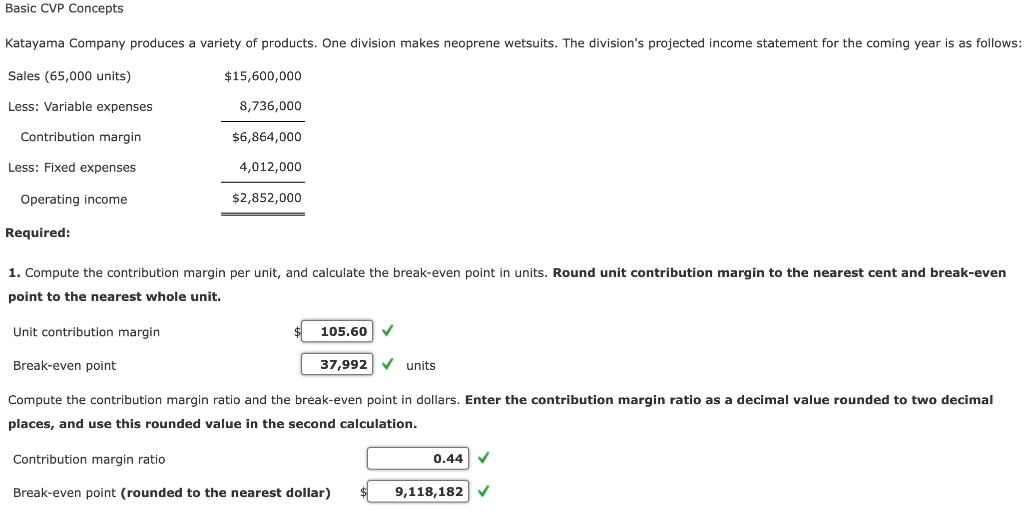 Solved Basic CVP Concepts Katayama Company produces a | Chegg.com