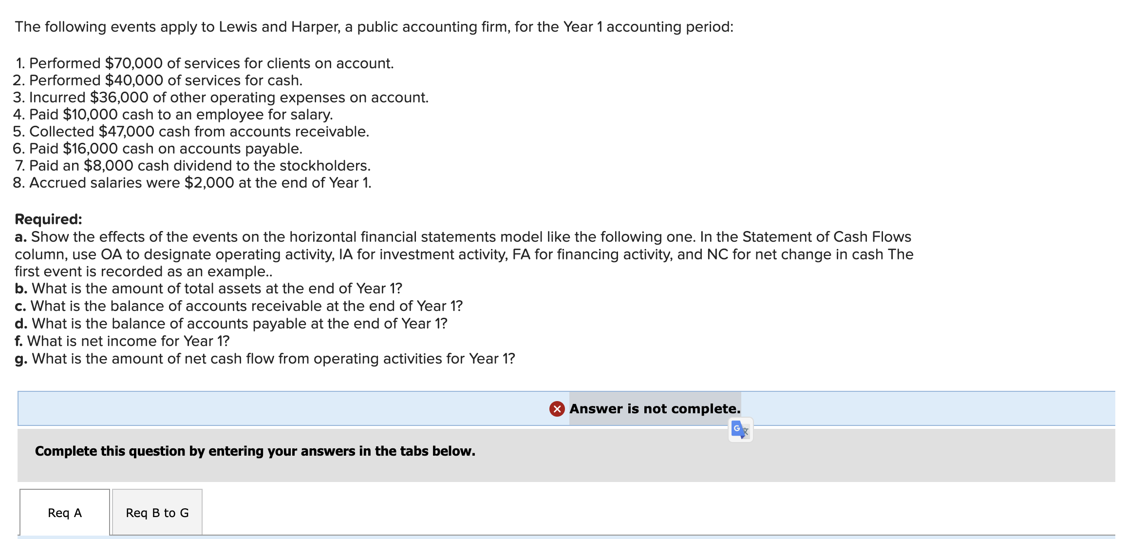 Solved The following events apply to Lewis and Harper, a | Chegg.com