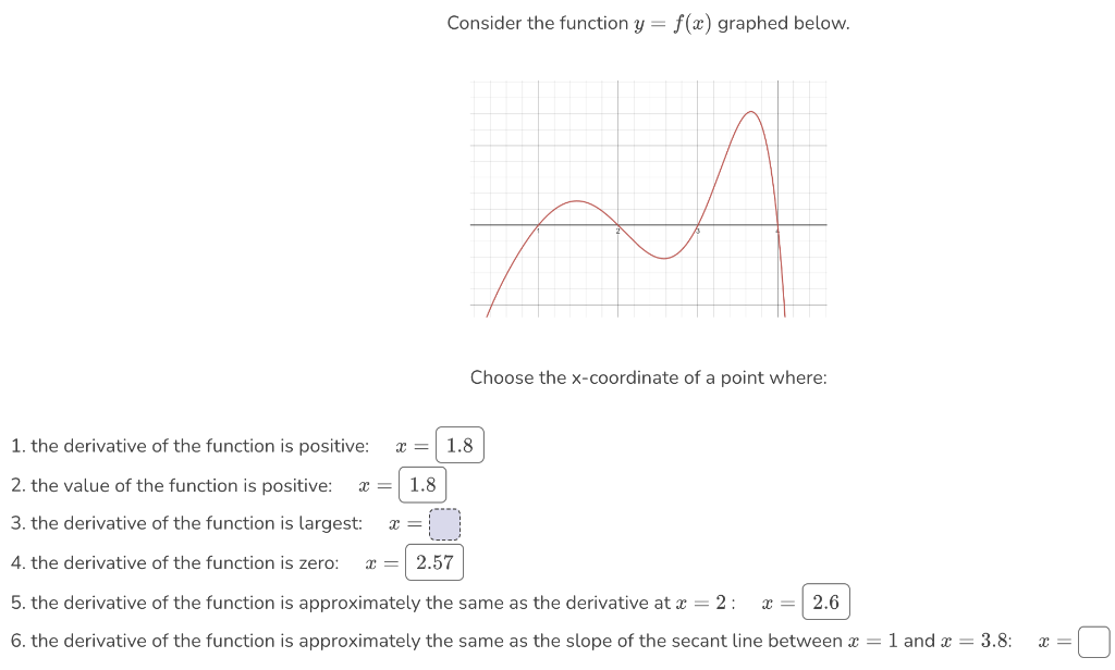 Solved Consider the function y=f(x) graphed below. Choose | Chegg.com