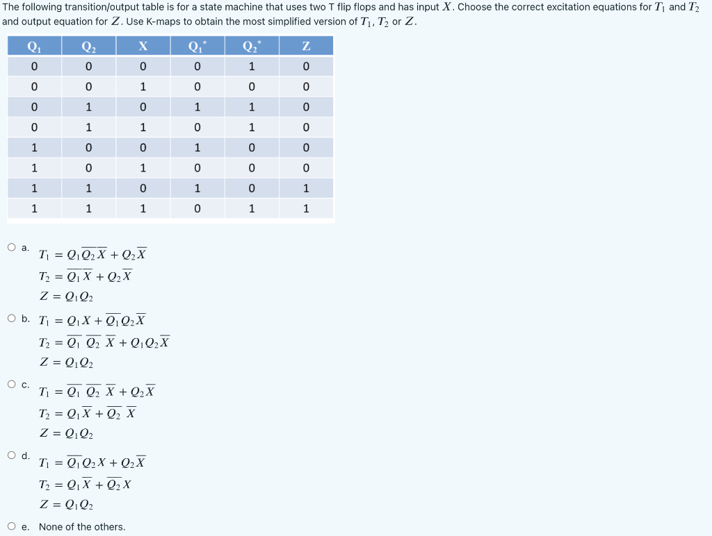 Solved The following transition/output table is for a state | Chegg.com