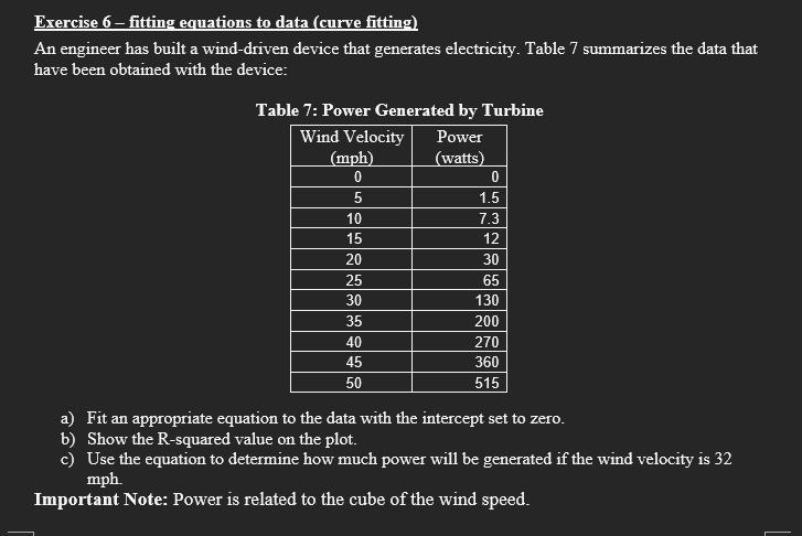 Solved Exercise 6 - fitting equations to data (curve | Chegg.com