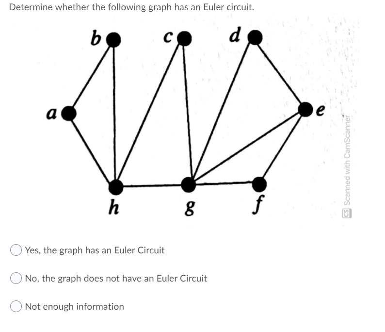 Solved Determine whether the following graph has an Euler | Chegg.com