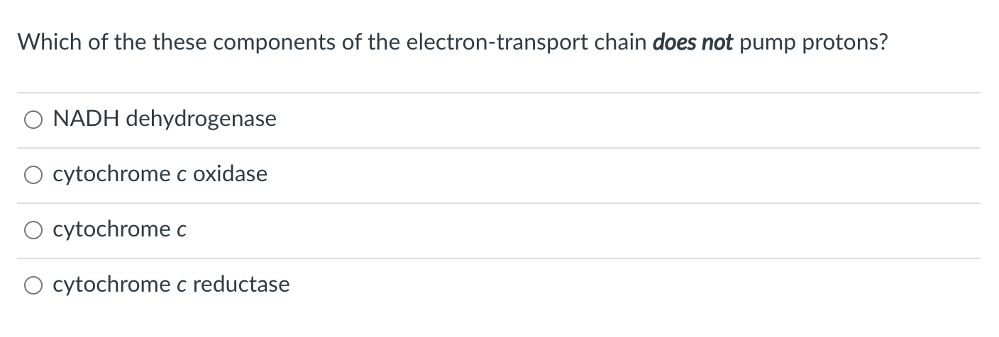 Solved Which of the these components of the | Chegg.com