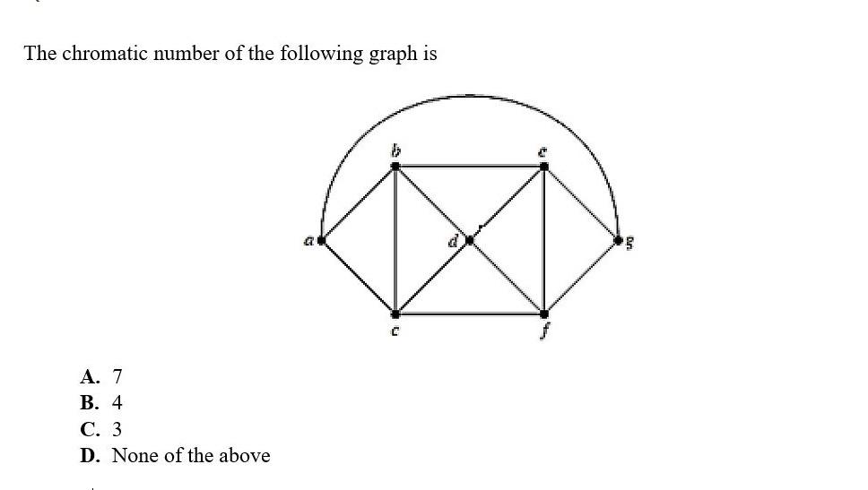 Solved The chromatic number of the following graph is G C A. | Chegg.com