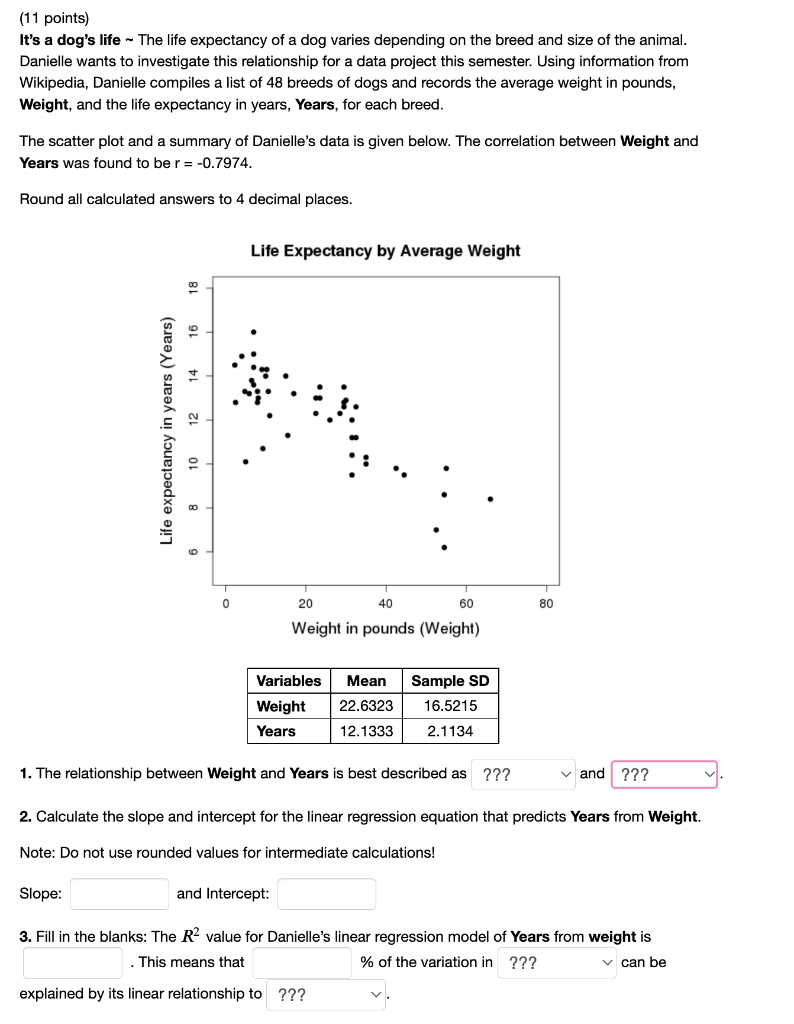 Solved (11 points) It's a dog's life - The life expectancy | Chegg.com