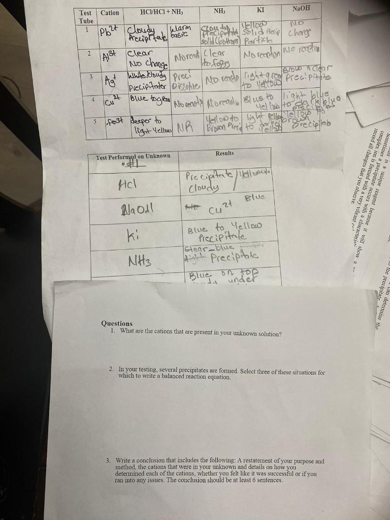 Solved Questions 1. What are the cations that are present in | Chegg.com