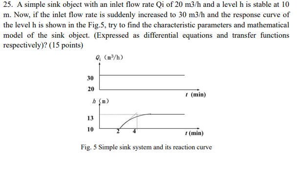 Solved 25. A simple sink object with an inlet flow rate Qi | Chegg.com