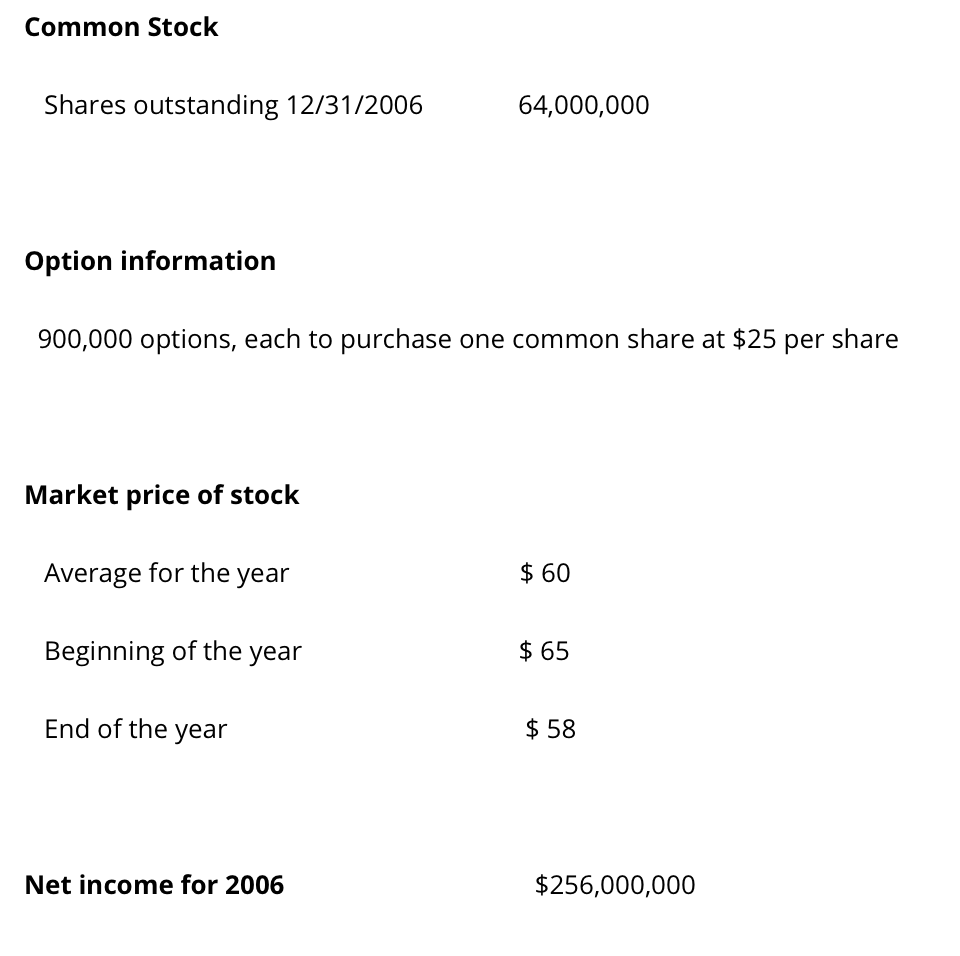 Solved Common Stock Shares outstanding 12/31/2006 64,000,000 | Chegg.com
