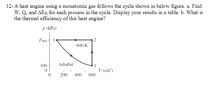Solved 12. A heat engine using a monatomic gas follows the | Chegg.com