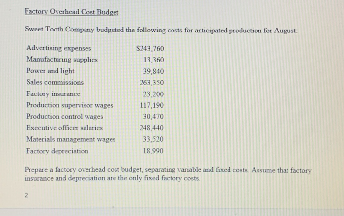 Solved Factory Overhead Cost Budget Sweet Tooth Company | Chegg.com