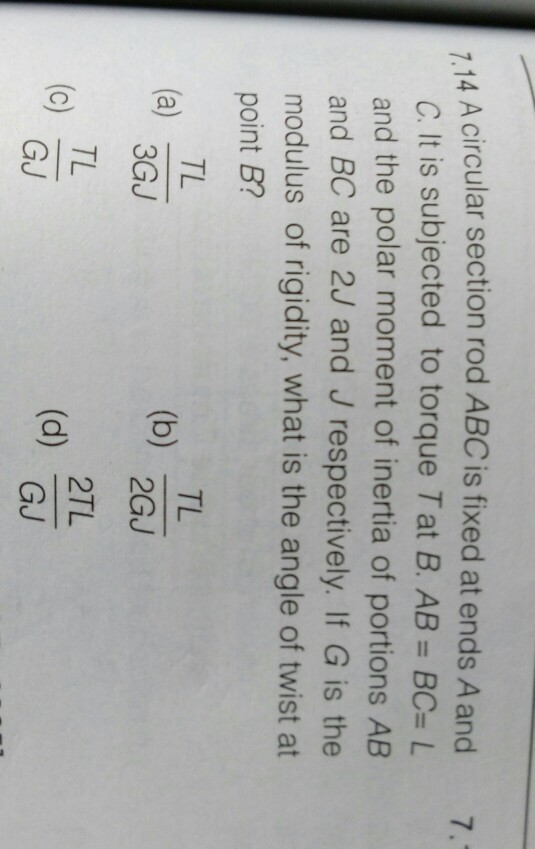 Solved 1 14 A circular section rod ABC is fixed at ends A | Chegg.com
