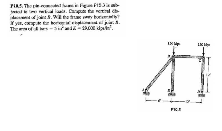 Solved P10.5. The pin-connected frame in Figure P10.3 is | Chegg.com