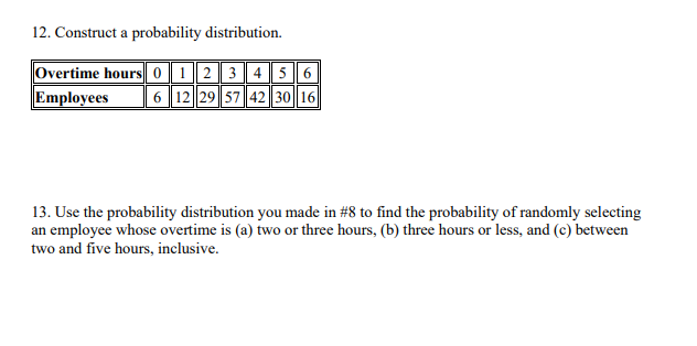 12. Construct a probability distribution. 13. Use the | Chegg.com 12. Construct a probability distribution. 13. Use the | Chegg.com