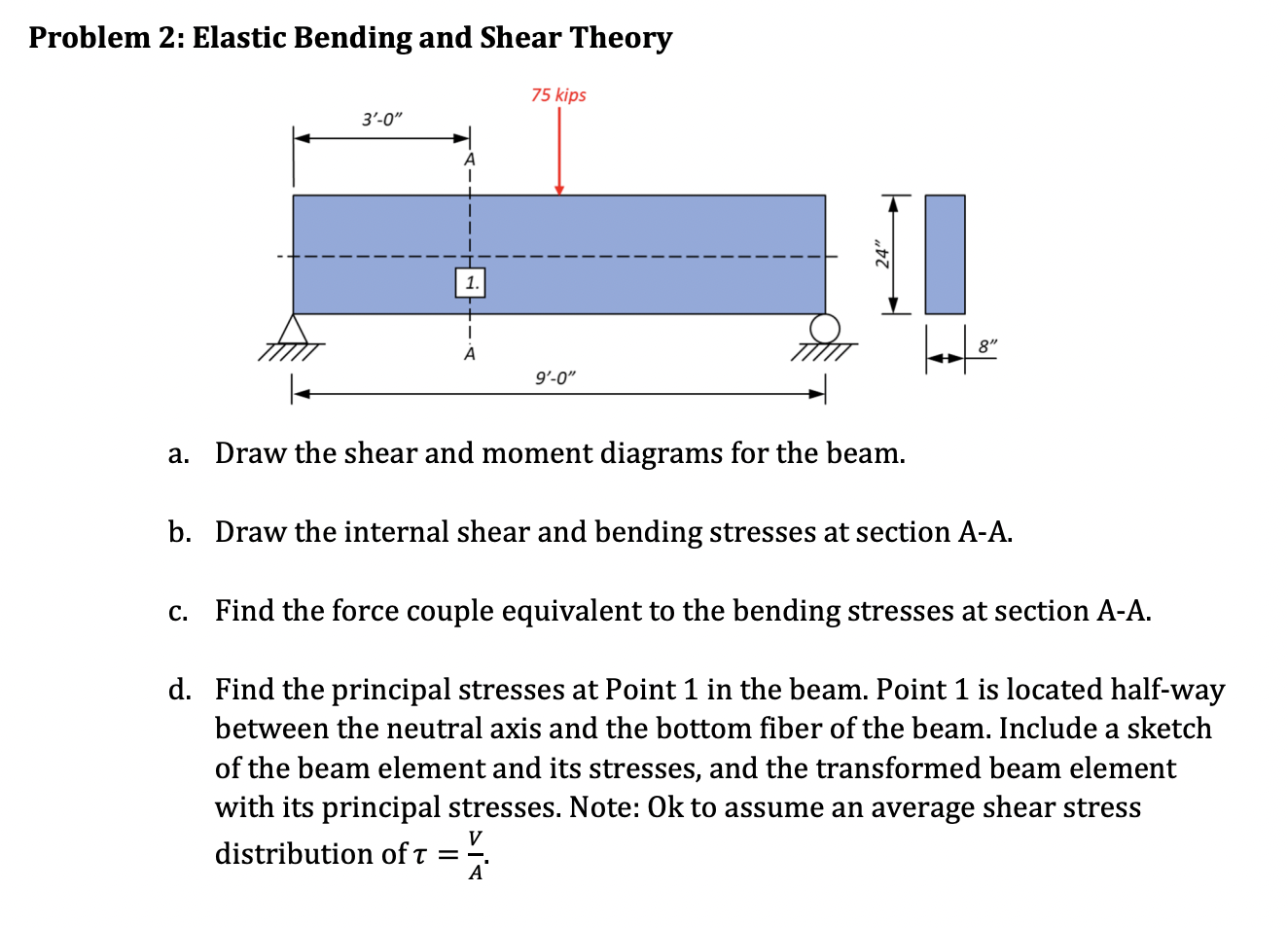 Solved Problem 2: Elastic Bending and Shear Theory a. Draw | Chegg.com