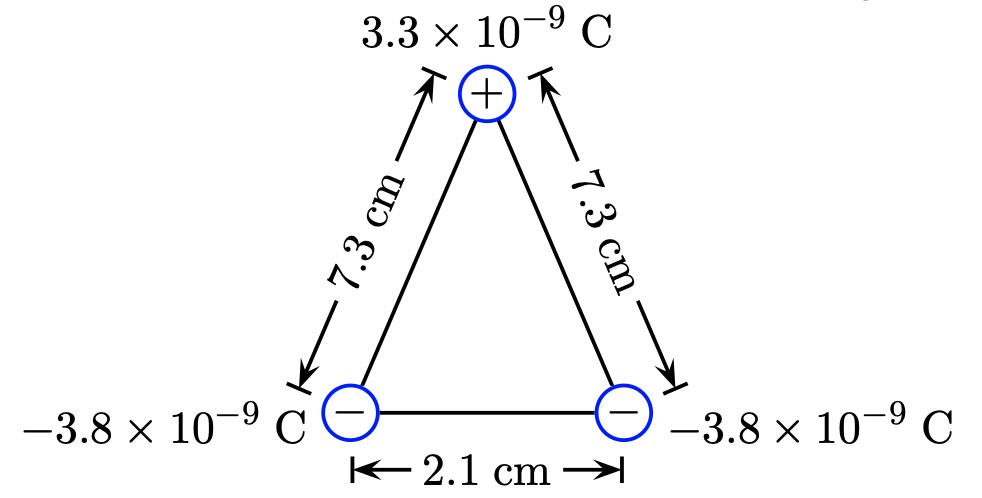 Solved The three charges shown in the figure are located at | Chegg.com