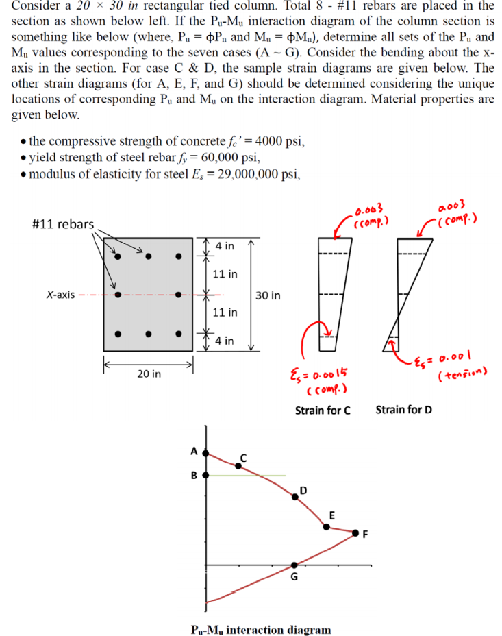 Solved Consider a 20 * 30 in rectangular tied column. Total | Chegg.com