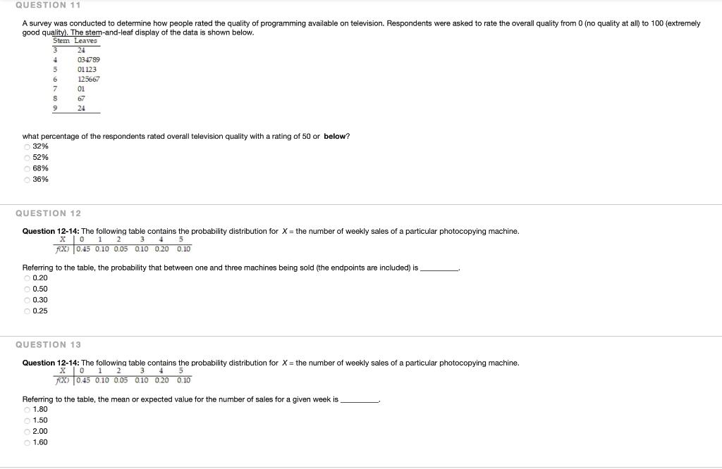 Solved QUESTION 11 A survey was conducted to determine how | Chegg.com