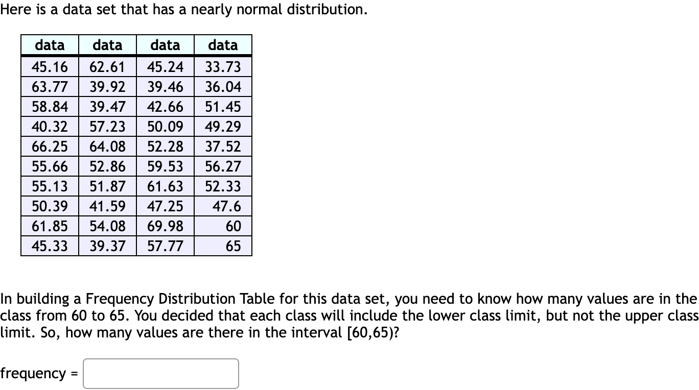 Solved Here is a data set that has a nearly normal | Chegg.com