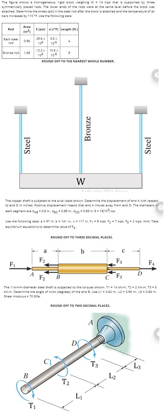 Solved The figure shows a homogeneous rigid block weighing W | Chegg.com