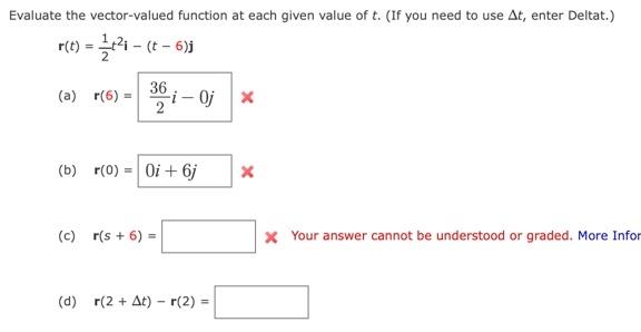 Solved Evaluate the vector-valued function at each given | Chegg.com