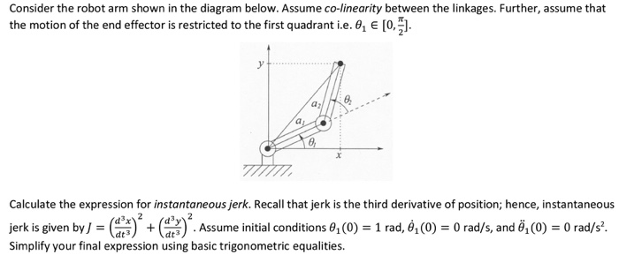 Solved Consider the robot arm shown in the diagram below. | Chegg.com
