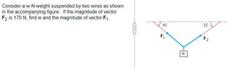 Solved Consider a w-N weight suspended by two wires as shown | Chegg.com
