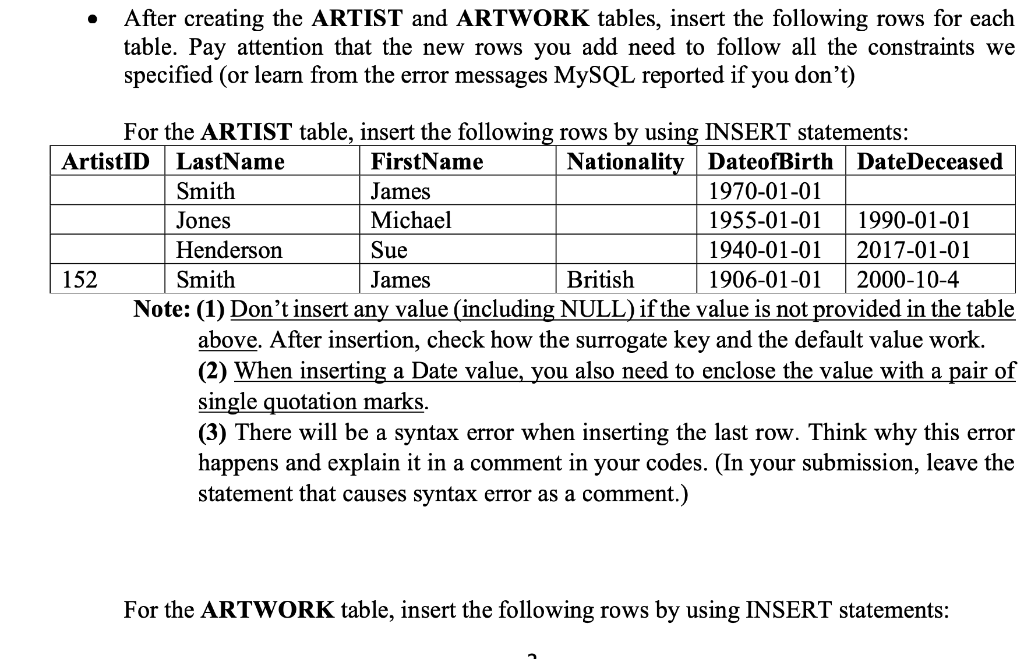 Solved ARTWORK Table laple-Level constraints - The | Chegg.com