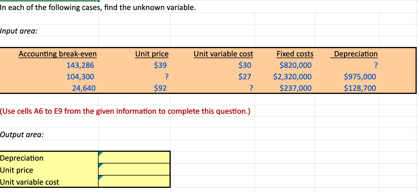 Solved In each of the following cases, find the unknown | Chegg.com