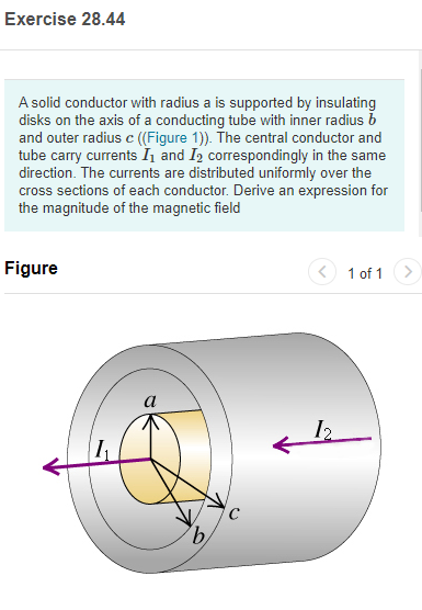 Solved Exercise 28.44 A solid conductor with radius a is | Chegg.com