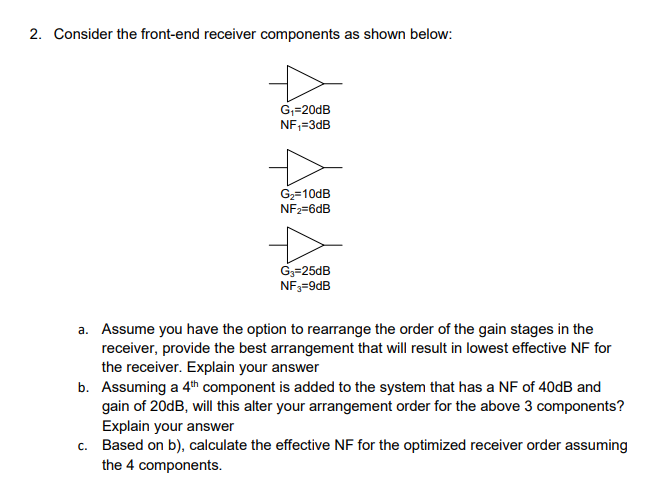 Solved 2. ﻿Consider the front-end receiver components as | Chegg.com
