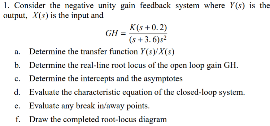 Solved 1. Consider the negative unity gain feedback system | Chegg.com