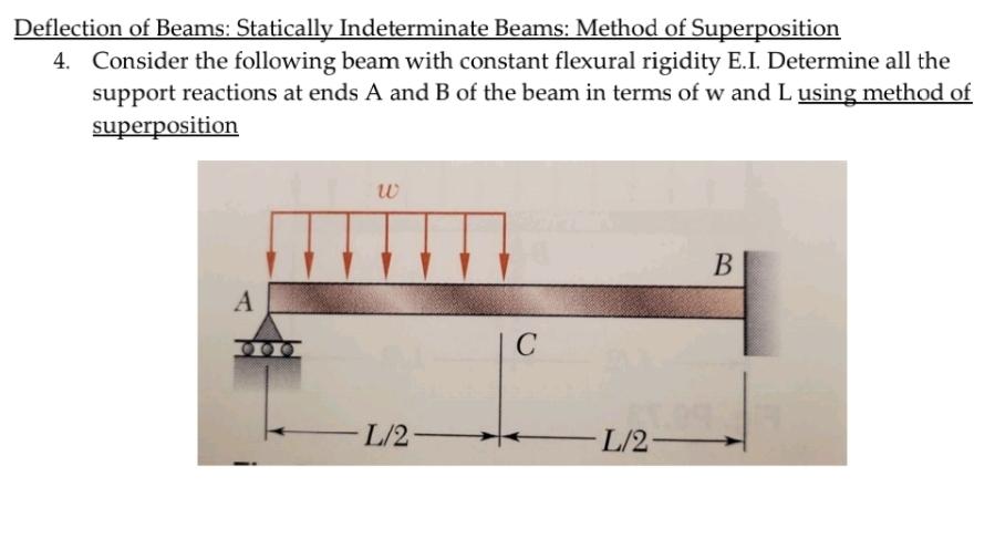 Solved Deflection of Beams: Statically Indeterminate Beams: | Chegg.com