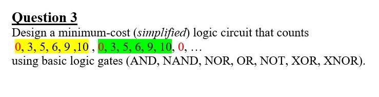 Solved Question 3 Design a minimum-cost (simplified) logic | Chegg.com