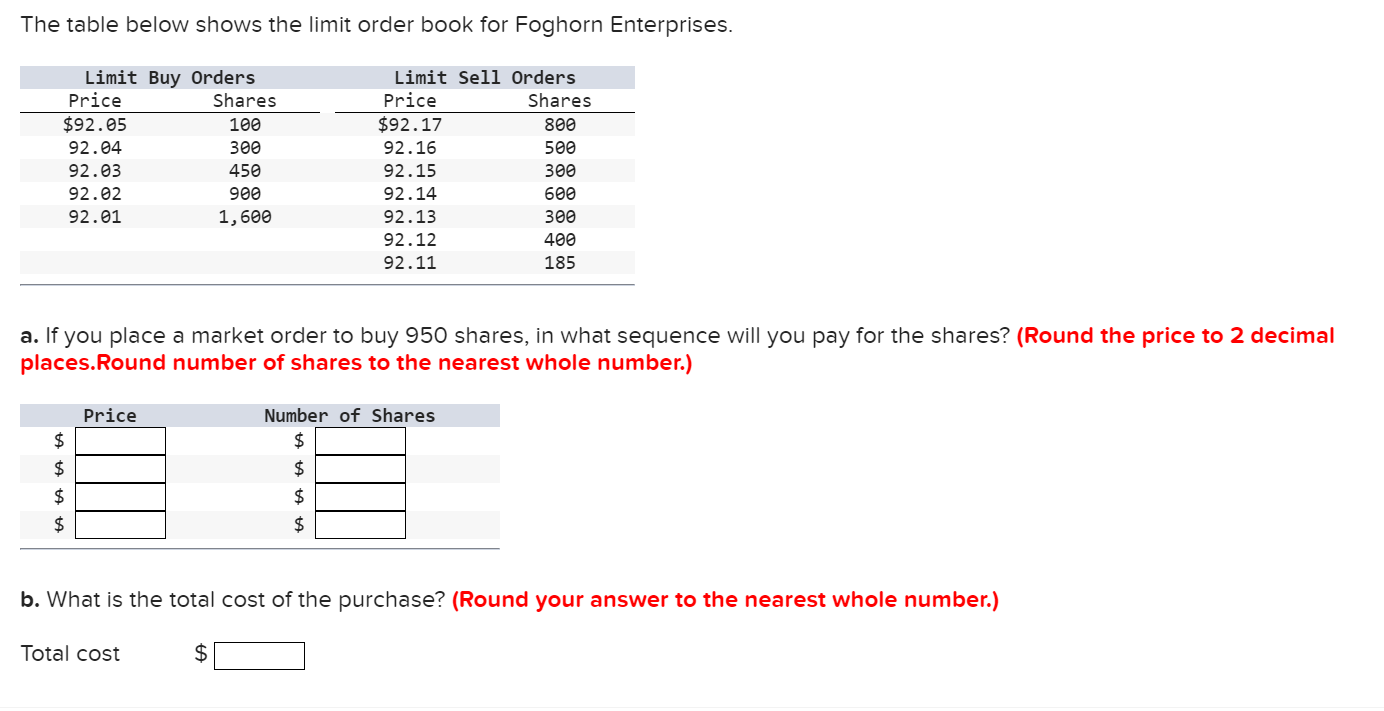 Solved The Table Below Shows The Limit Order Book For