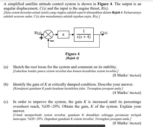 Solved A Simplified Satellite Attitude Control System Is