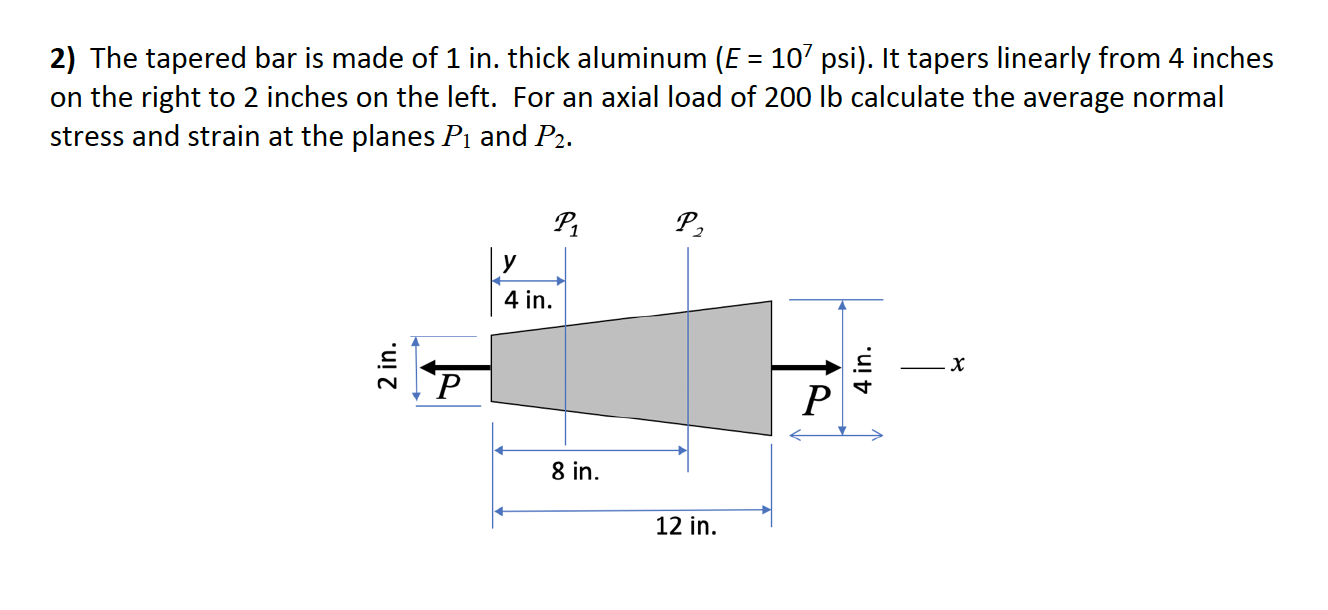 Solved 2) The tapered bar is made of 1 in. thick aluminum (E | Chegg.com
