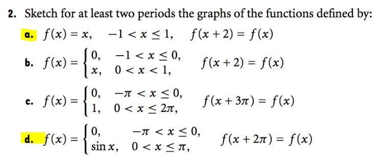 Solved 2. Sketch for at least two periods the graphs of the | Chegg.com