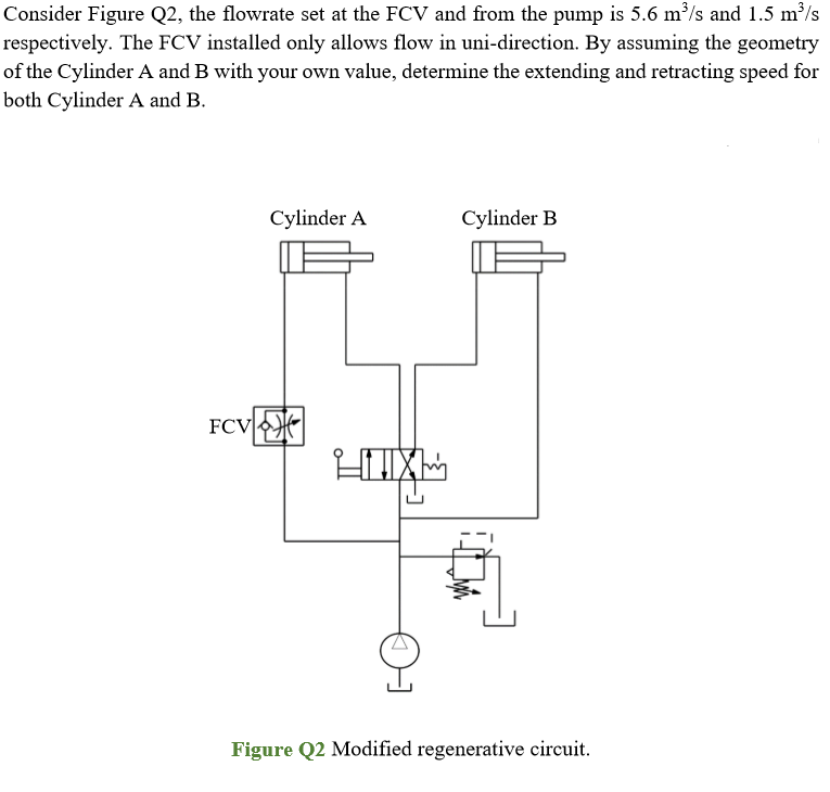 Solved Consider Figure Q2, the flowrate set at the FCV and | Chegg.com