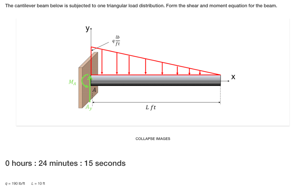 Beam Triangular Load Distribution - The Best Picture Of Beam