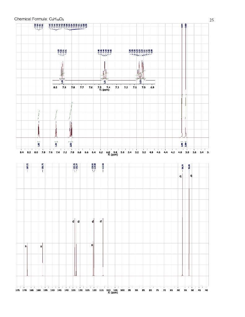Solved 1) Provide formula, HDI value, and a complete, | Chegg.com
