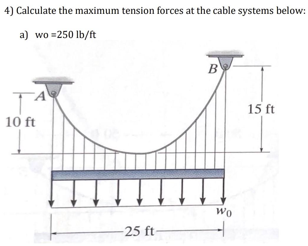 Solved 4) Calculate the maximum tension forces at the cable | Chegg.com Solved 4) Calculate the maximum tension forces at the cable | Chegg.com