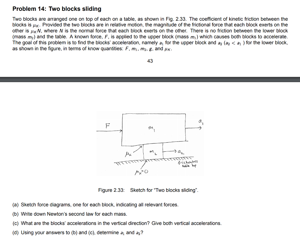 Solved Problem 14: Two blocks sliding Two blocks are | Chegg.com