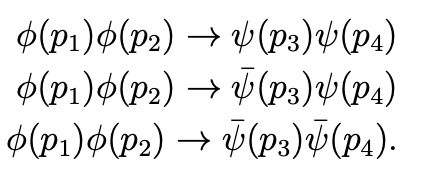 Solved Consider a complex scalar field ψ coupled to a real | Chegg.com