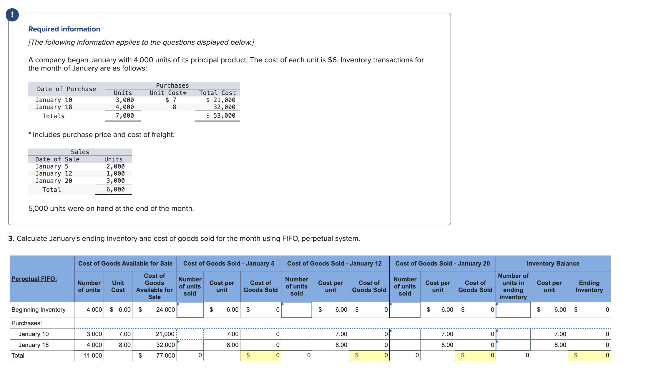 Solved Required information[The following information | Chegg.com