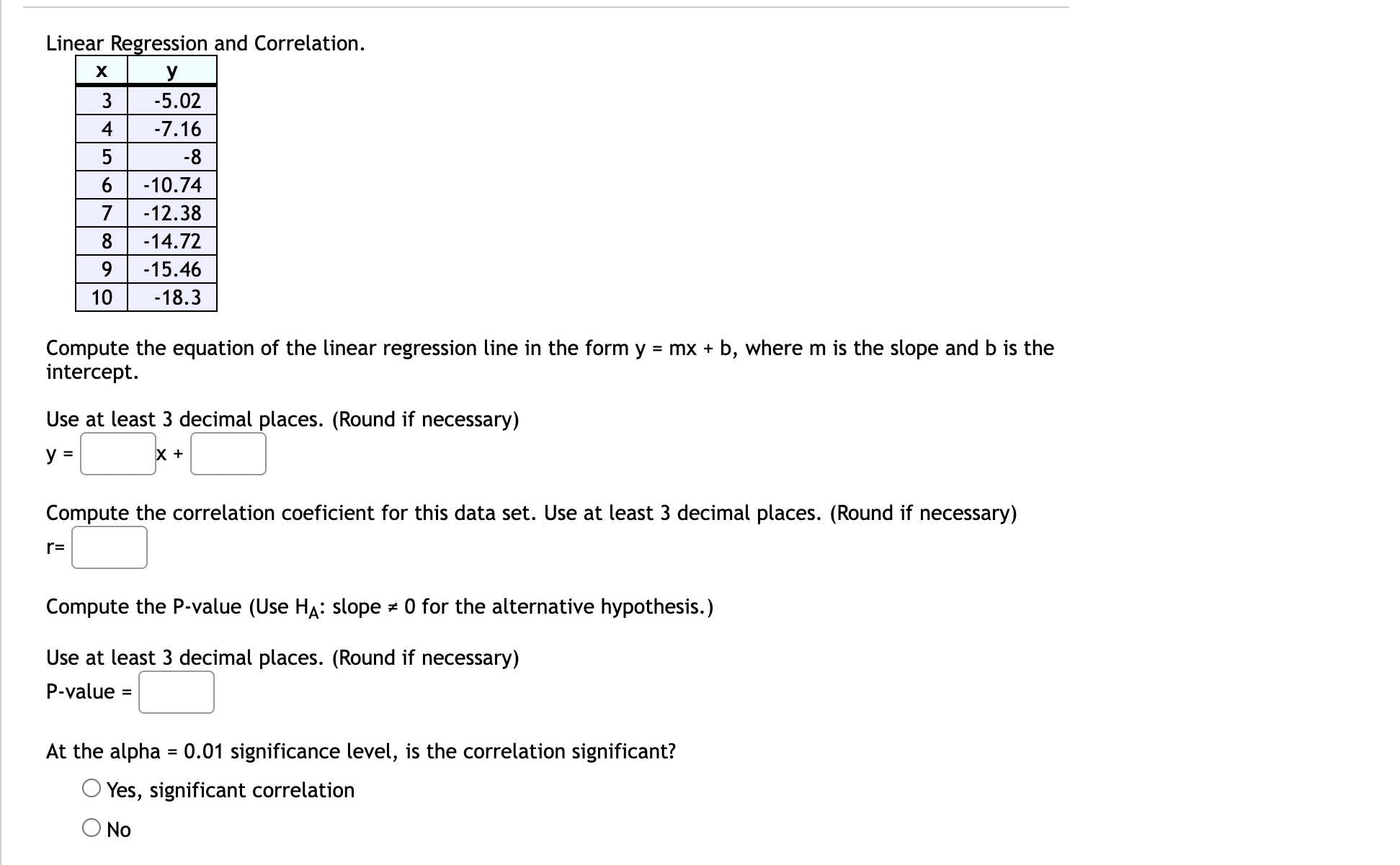 Solved Linear Regression and Correlation.Compute the | Chegg.com
