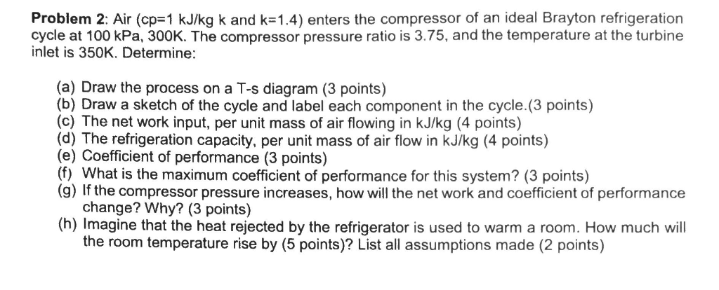 Solved Problem 2: Air (cp 1 kJ/kg k and k 1.4) enters the | Chegg.com
