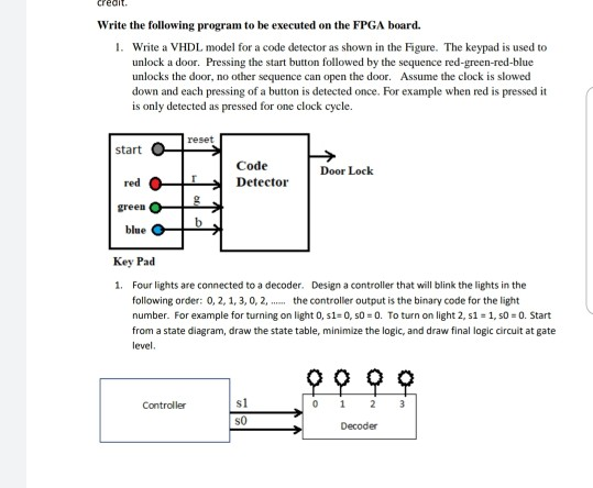 Solved credit Write the following program to be executed on | Chegg.com